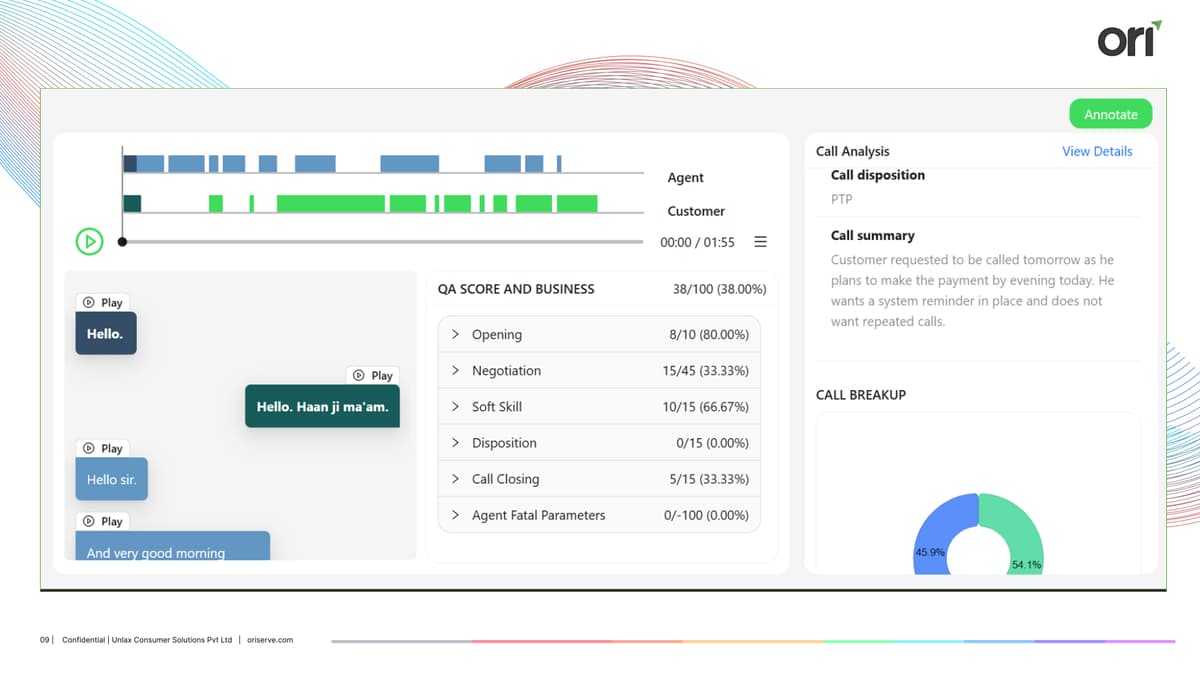 Ori - Enterprise Grade Gen AI Agents & 100% Conversation Analytics
